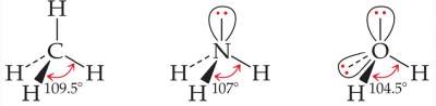 Non-Bonding Electrons and Multiple Bonds