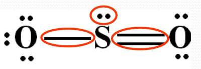 Introduction to the VSEPR Model