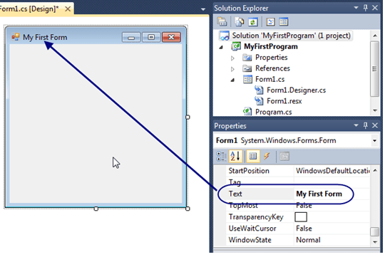 Introduction to the Graphical User Interface (GUI) of C# project